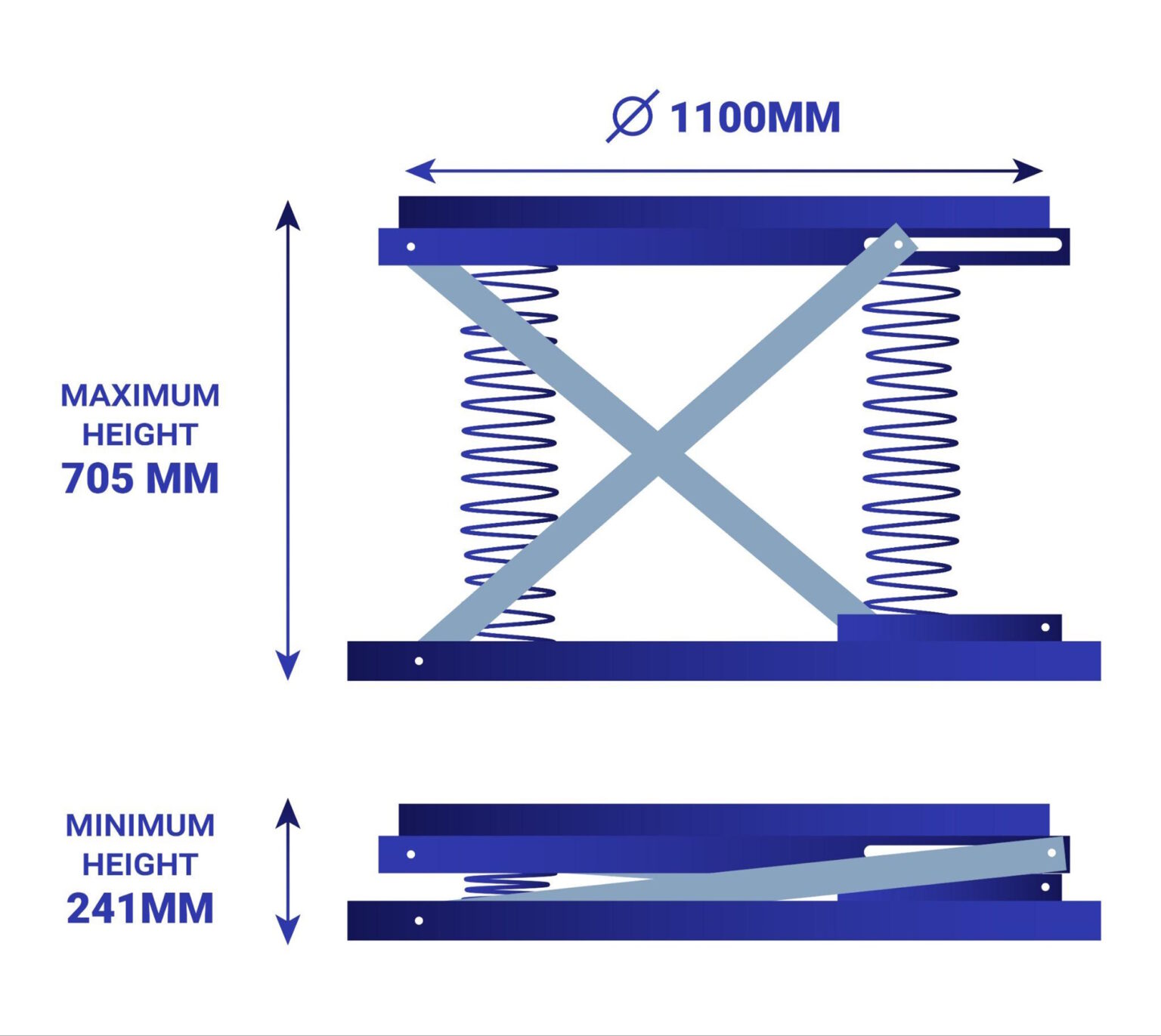 How To Use Your Pallet Lifts To Enhance Workplace Efficiency - Edmolift